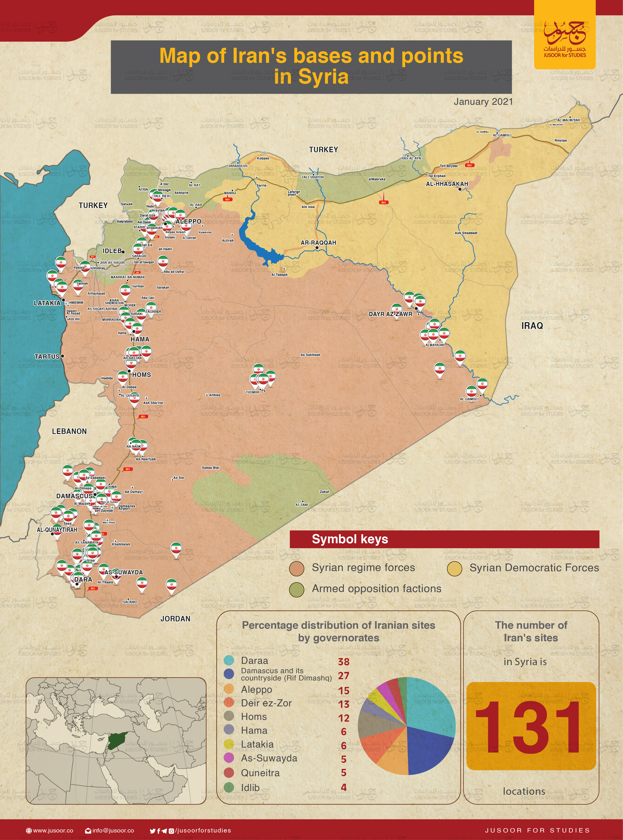 Map of the military bases and posts of foreign forces in Syria